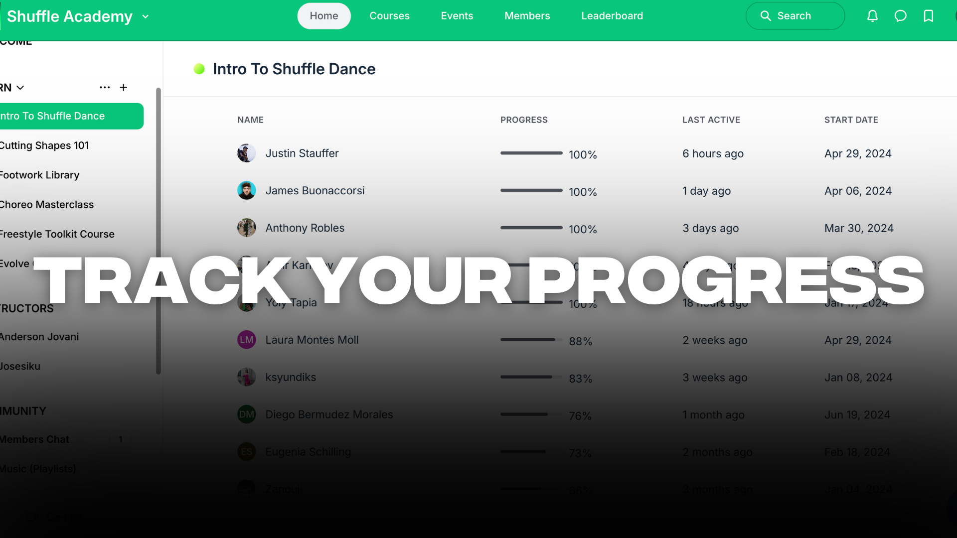Online Academy for Shuffle & Shapes Dancers | Shuffle Academy®